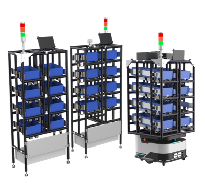 Material transfer - Shelf docking - Aicon Robot