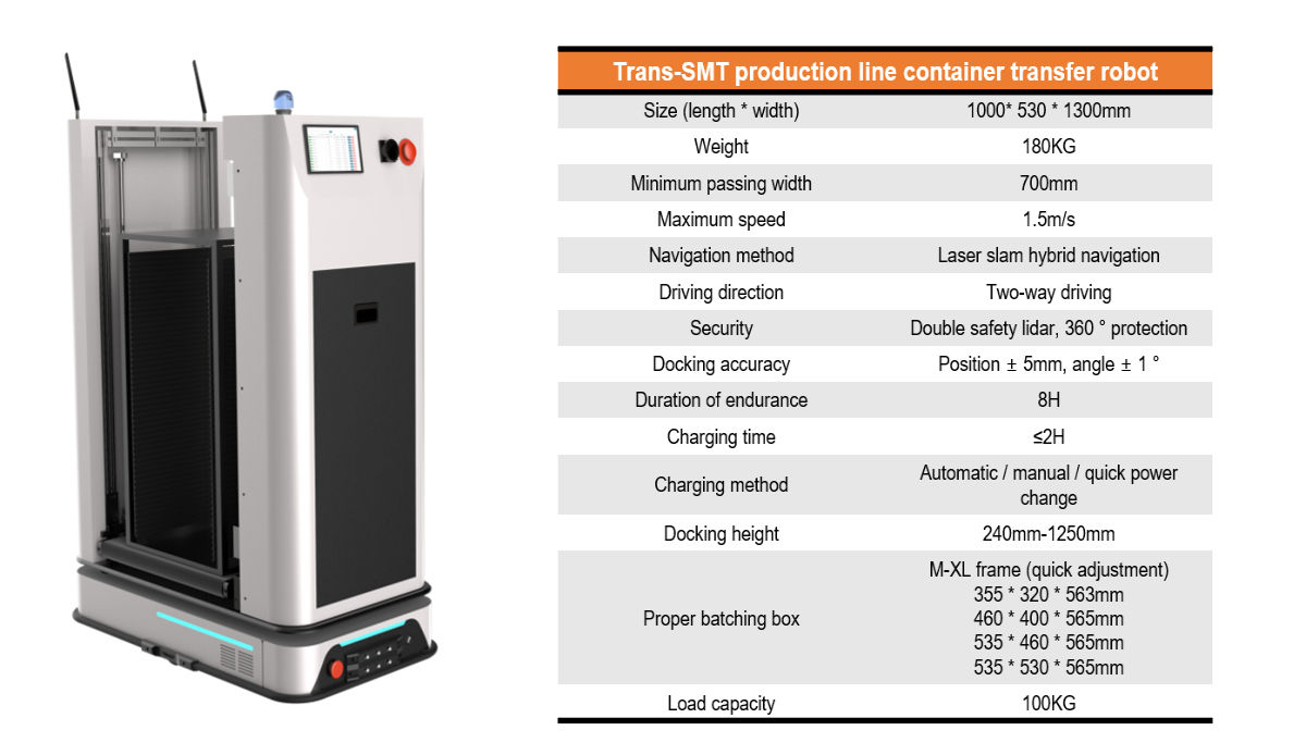 SMT station load/unload_TH - Aicon Robot