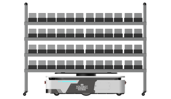 Trolley transfer - lifting - Aicon Robot