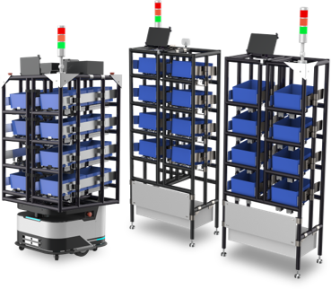 Material transfer - Shelf docking - Aicon Robot